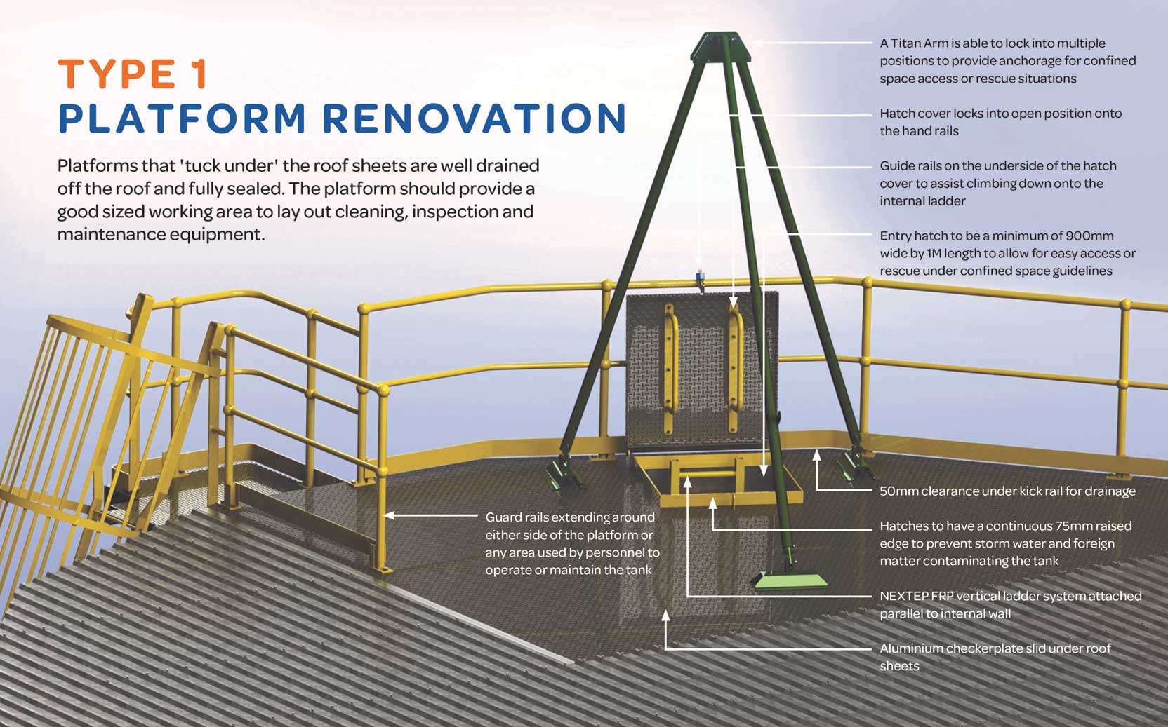 Platform Construction – TAG DIVING